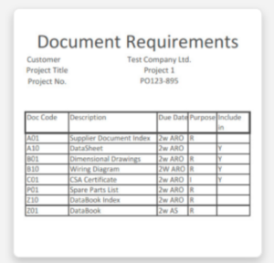 8 Key Pieces Of Information Your VDR Should Have (Vendor Document ...