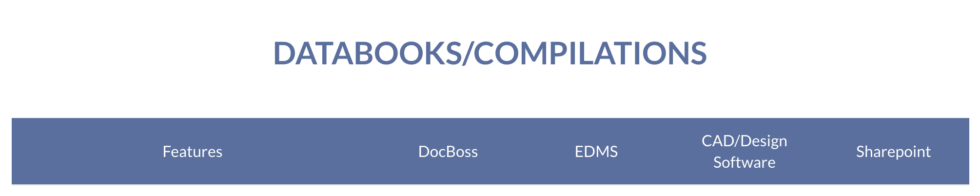 How DocBoss Makes Databooks An Easy Task | Docboss