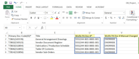 Revision Numbers In Customer Documentation | Docboss